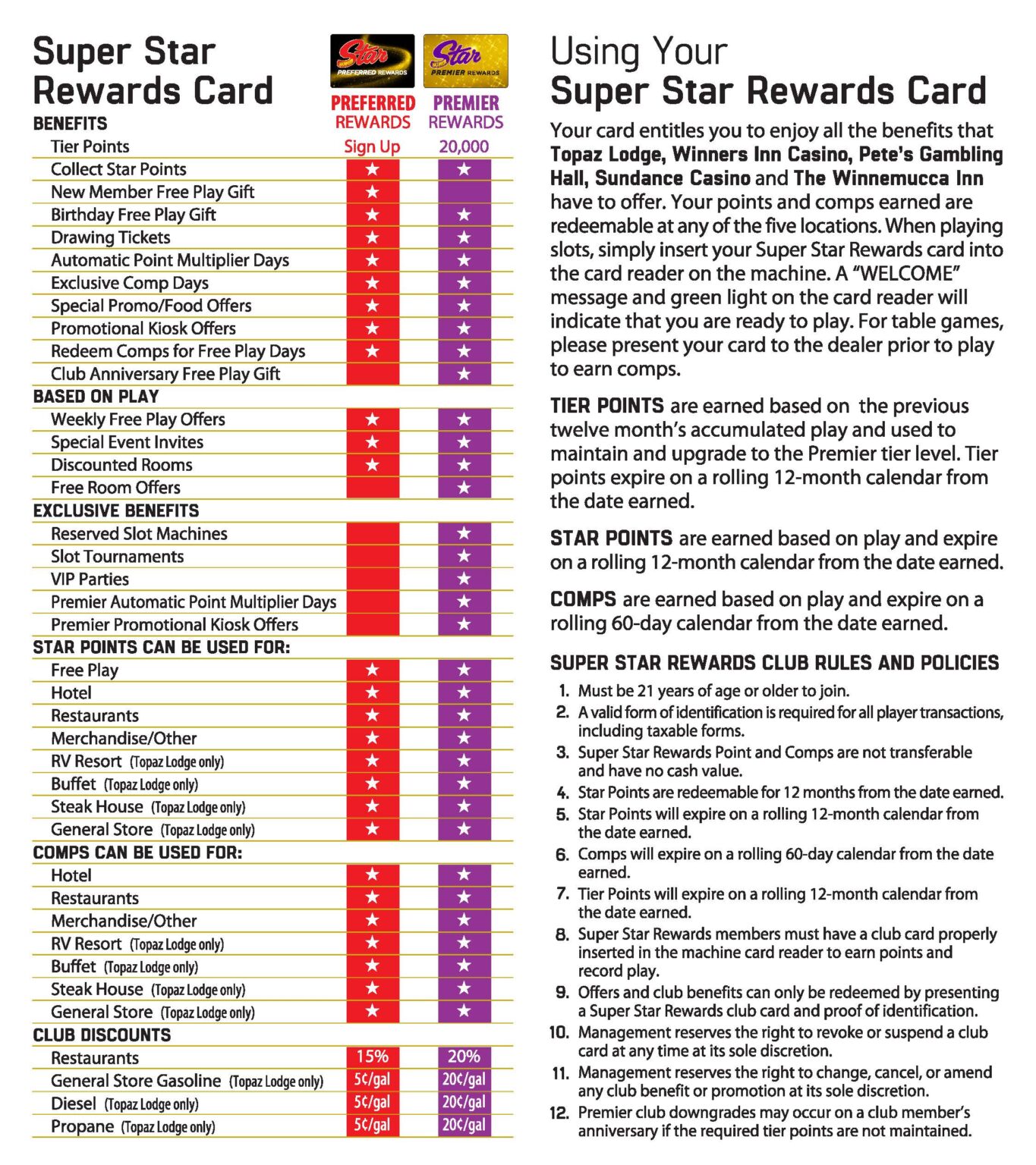 Promotions _ Super Star Rewards Card And Specials | Topaz Lodge